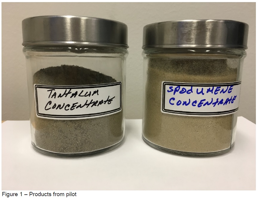 Critical Elements Successfully Completes Pilot Plant Work And Produces 